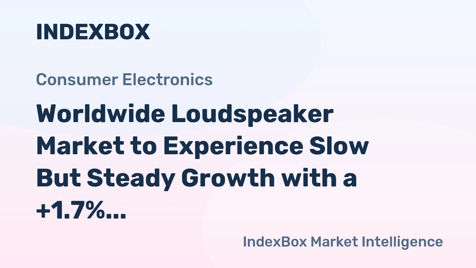 Worldwide Loudspeaker Market to Experience Slow But Steady Growth with a +1.7% CAGR by 2035