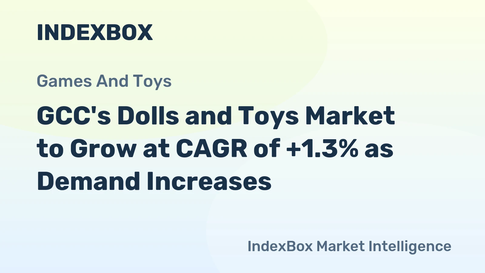 GCC's Dolls and Toys Market to Grow at CAGR of +1.3% as Demand Increases