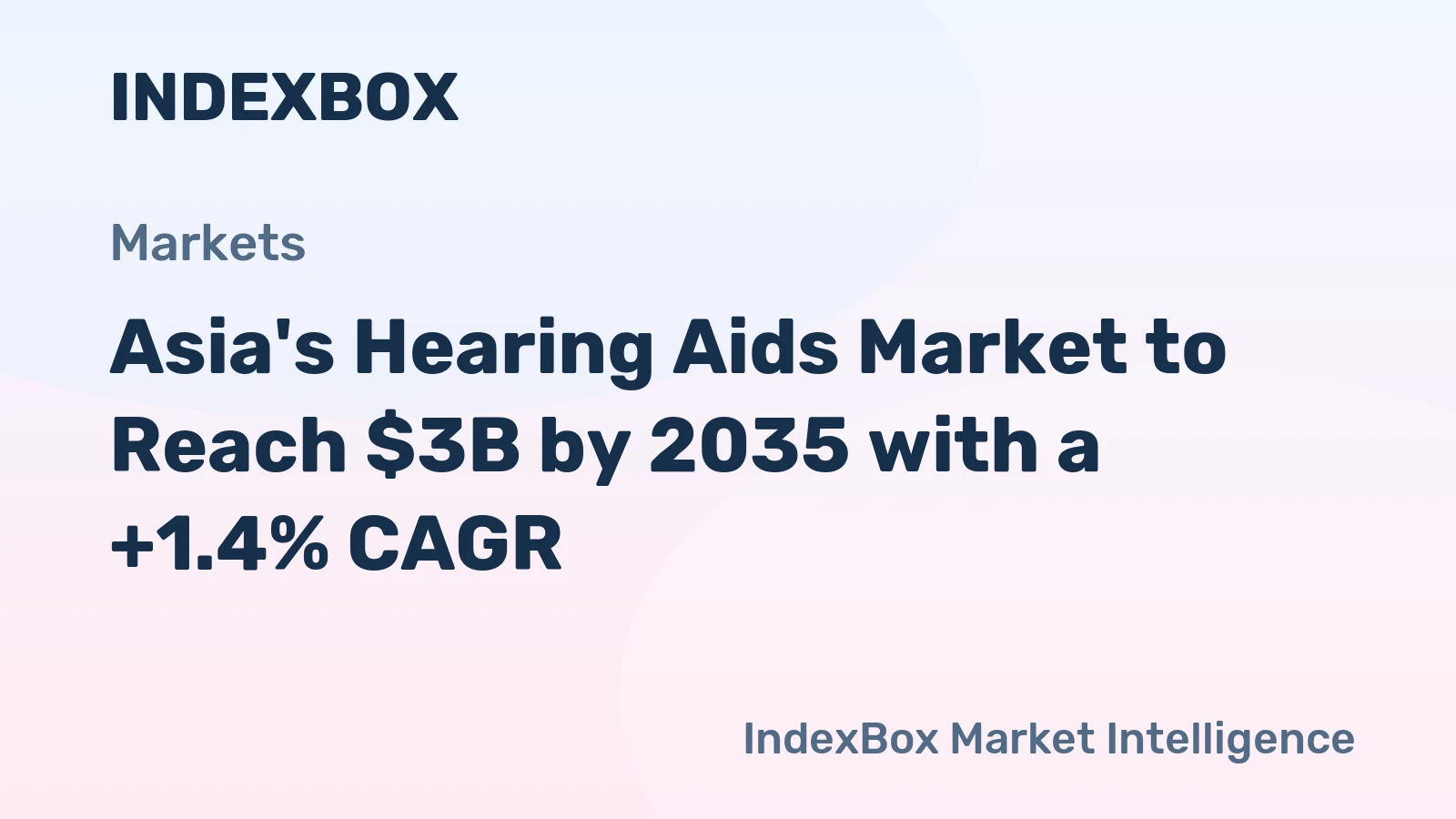 Asia's Hearing Aids Market to Reach $3B by 2035 with a +1.4% CAGR