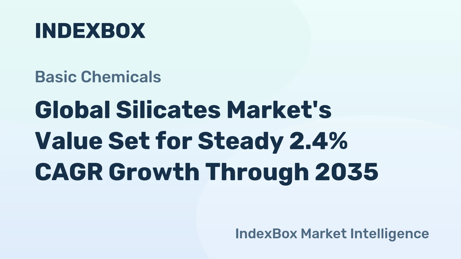Global Silicates Market's Value Set for Steady 2.4% CAGR Growth Through 2035