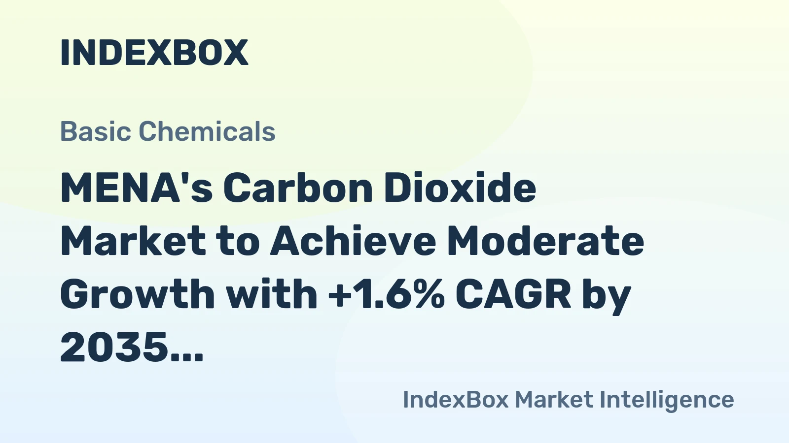 MENA's Carbon Dioxide Market to Achieve Moderate Growth with +1.6% CAGR by 2035