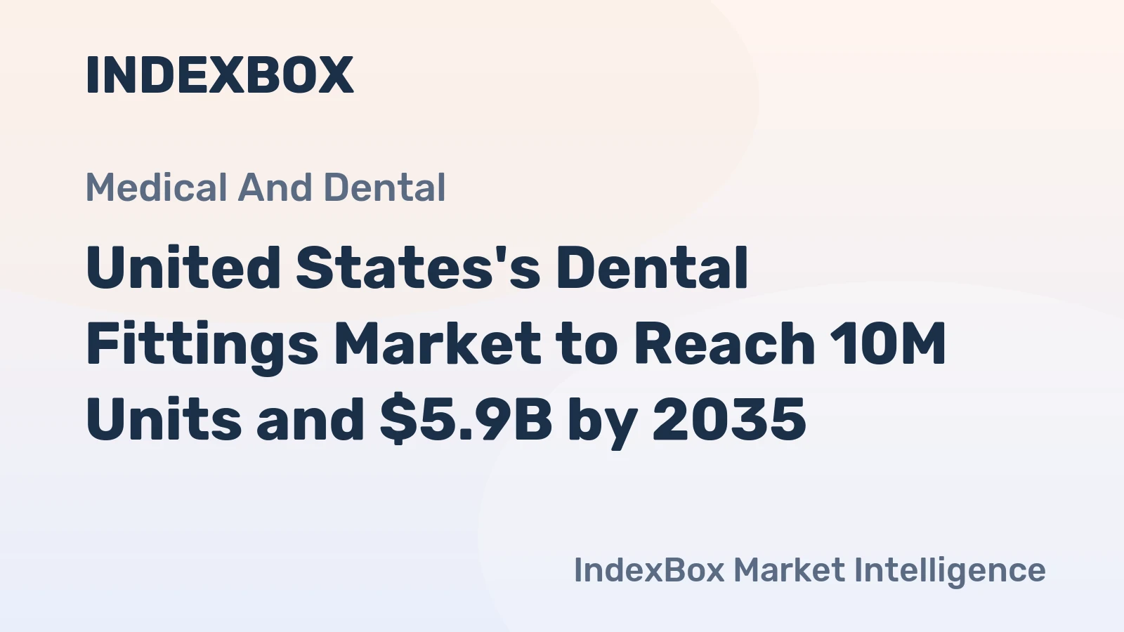 United States's Dental Fittings Market to Reach 10M Units and $5.9B by 2035