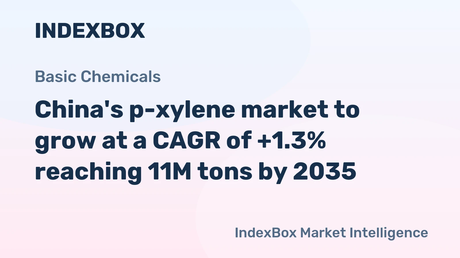 China's p-xylene market to grow at a CAGR of +1.3% reaching 11M tons by 2035