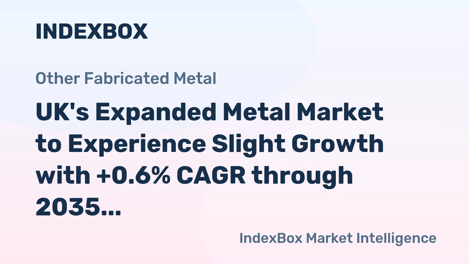 UK's Expanded Metal Market to Experience Slight Growth with +0.6% CAGR through 2035