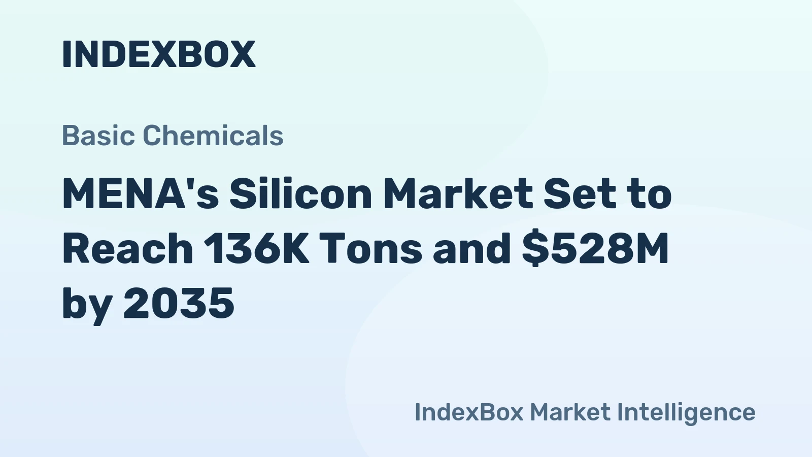 MENA's Silicon Market Set to Reach 136K Tons and $528M by 2035