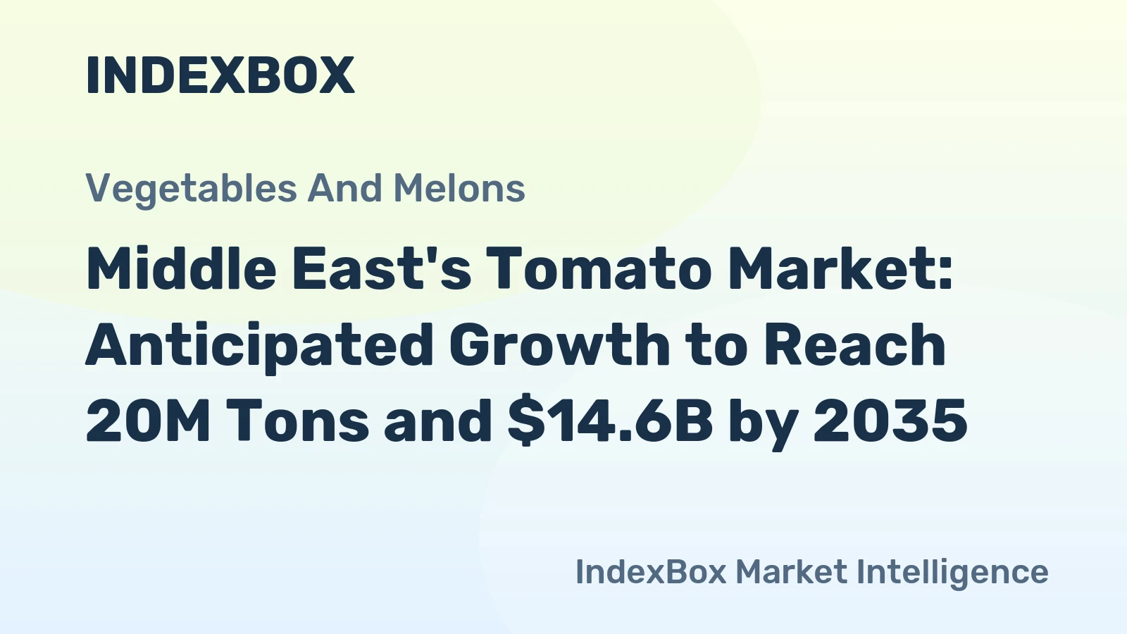 Middle East's Tomato Market: Anticipated Growth to Reach 20M Tons and $14.6B by 2035
