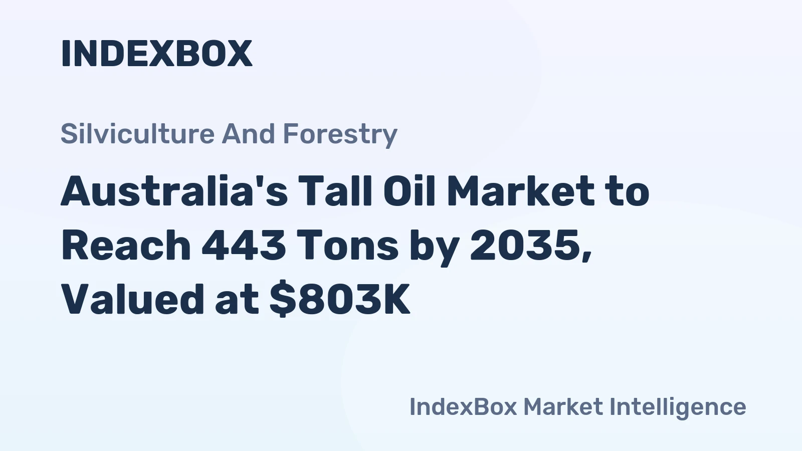 Australia's Tall Oil Market to Reach 443 Tons by 2035, Valued at $803K