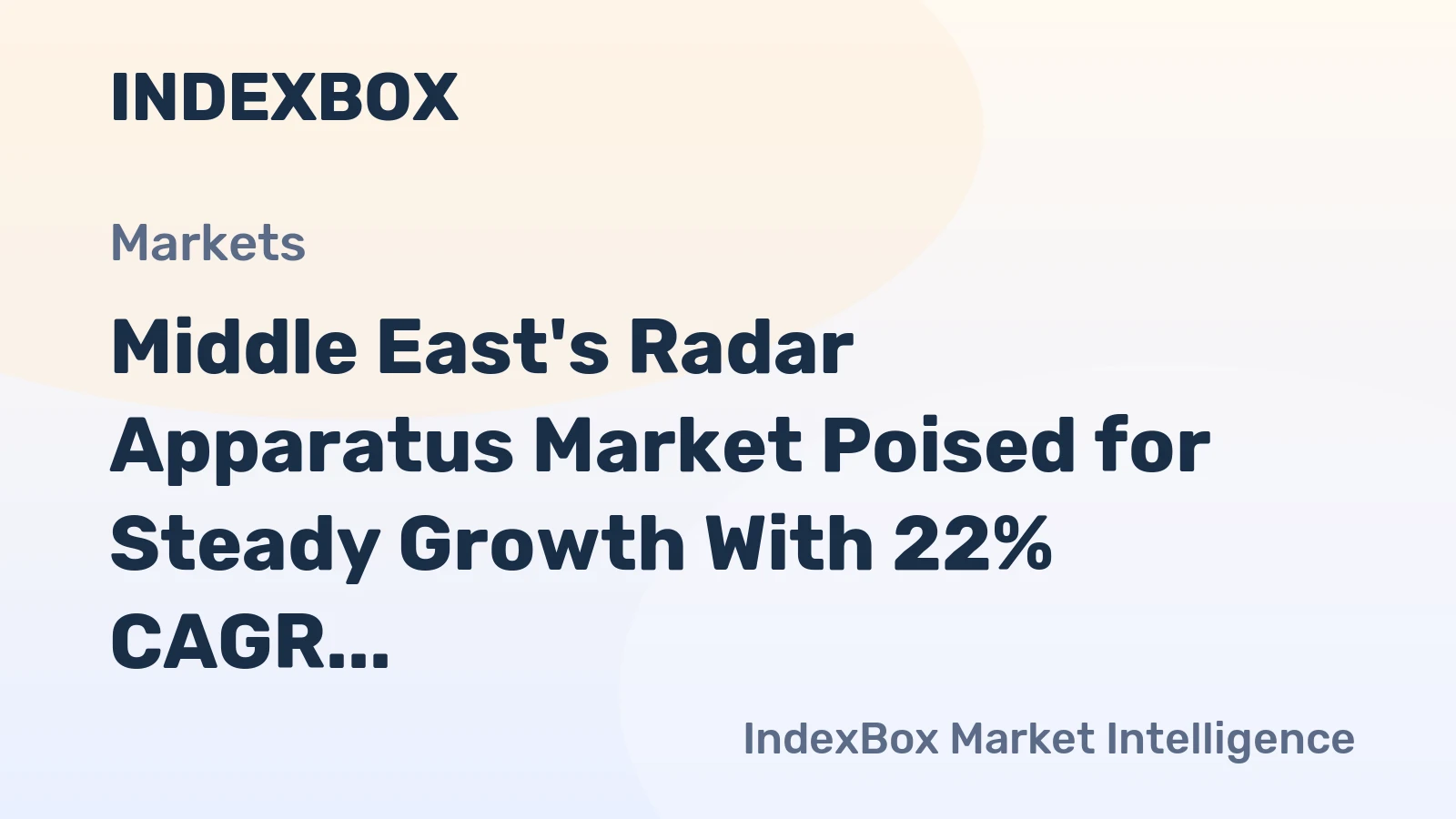 Middle East's Radar Apparatus Market Poised for Steady Growth With 22% CAGR Forecast