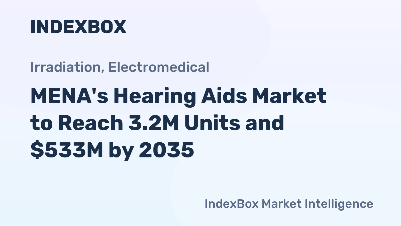 MENA's Hearing Aids Market to Reach 3.2M Units and $533M by 2035