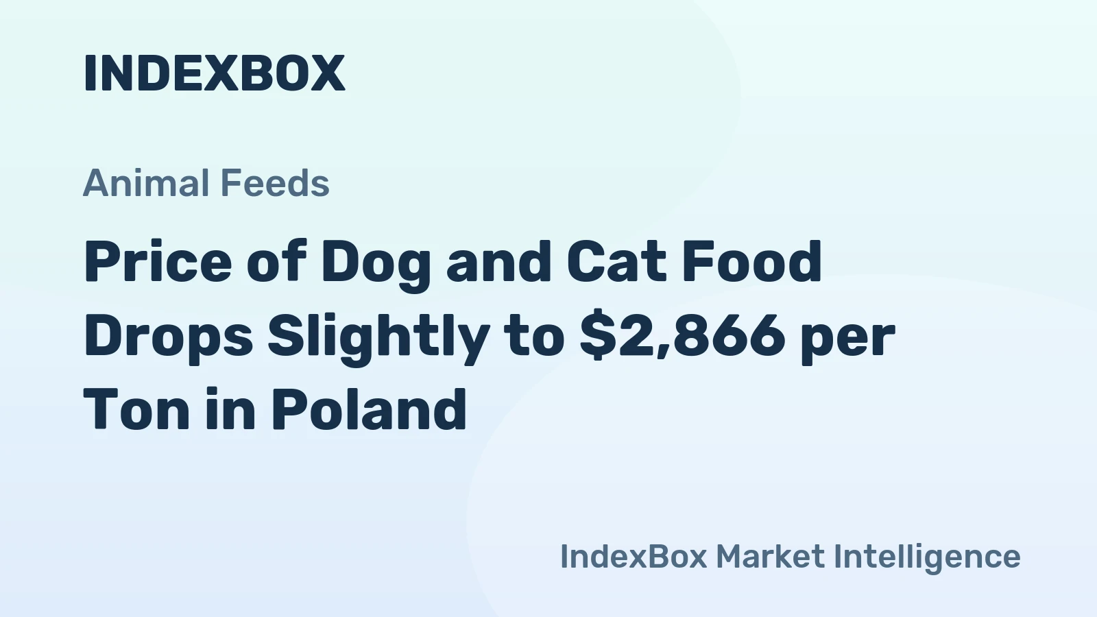 Price of Dog and Cat Food Drops Slightly to $2,866 per Ton in Poland