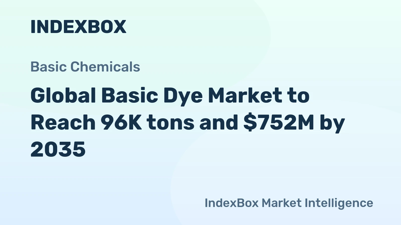Global Basic Dye Market to Reach 96K tons and $752M by 2035