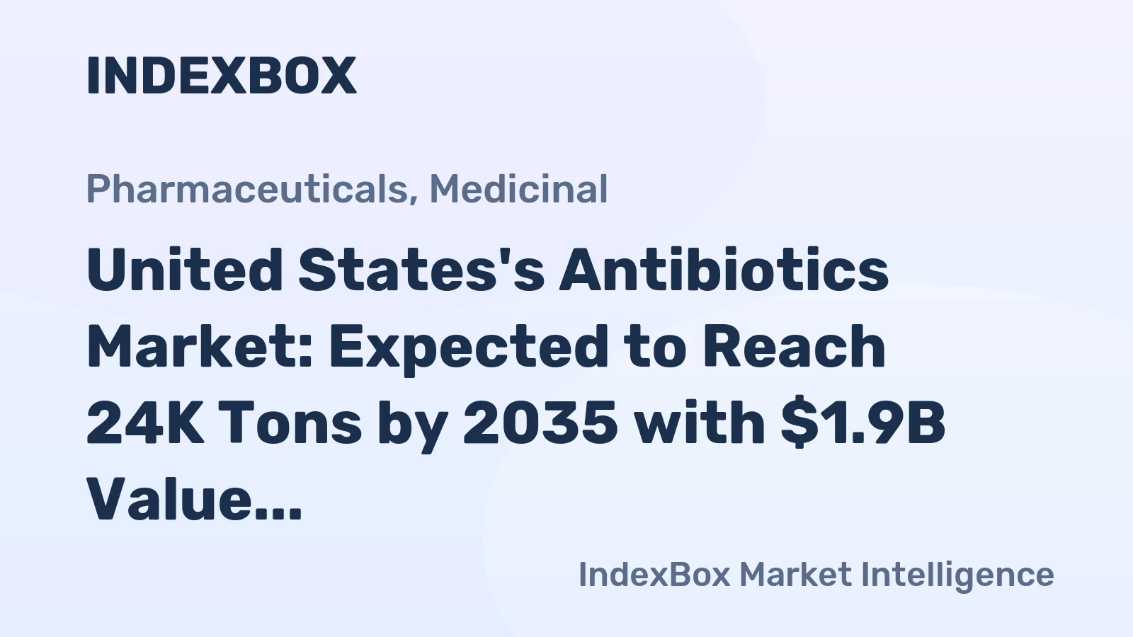 United States's Antibiotics Market: Expected to Reach 24K Tons by 2035 with $1.9B Value