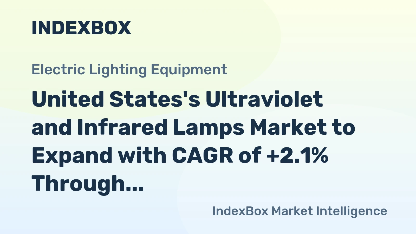 United States's Ultraviolet and Infrared Lamps Market to Expand with CAGR of +2.1% Through 2035