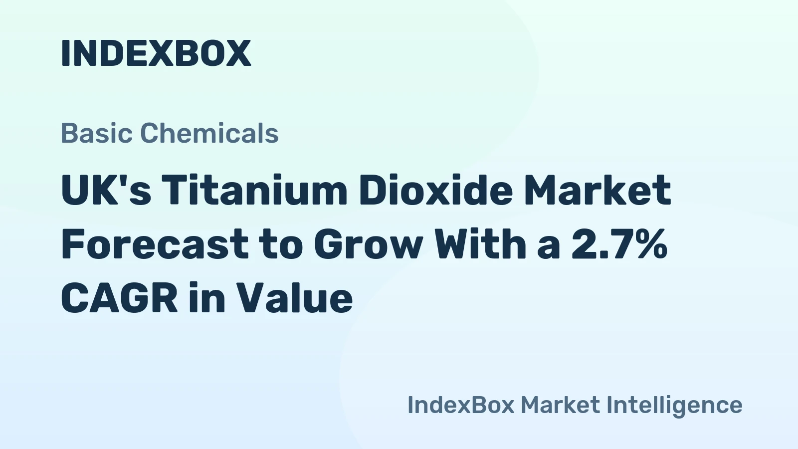 UK's Titanium Dioxide Market Forecast to Grow With a 2.7% CAGR in Value