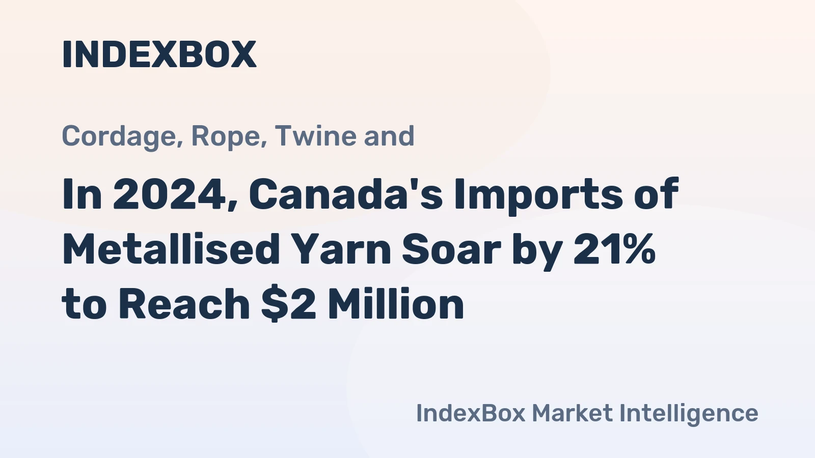 In 2024, Canada's Imports of Metallised Yarn Soar by 21% to Reach $2 Million