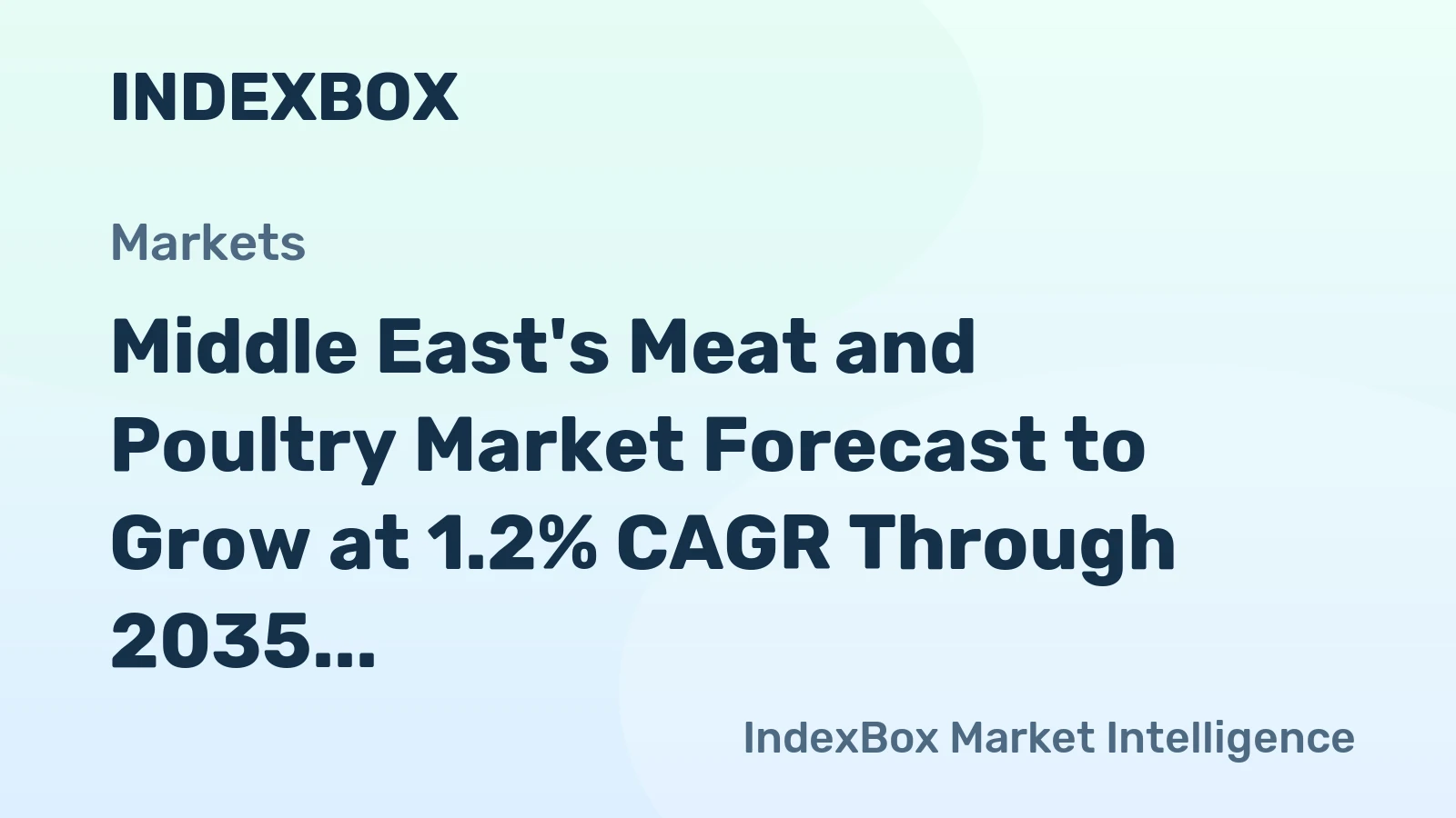 Middle East's Meat and Poultry Market Forecast to Grow at 1.2% CAGR Through 2035