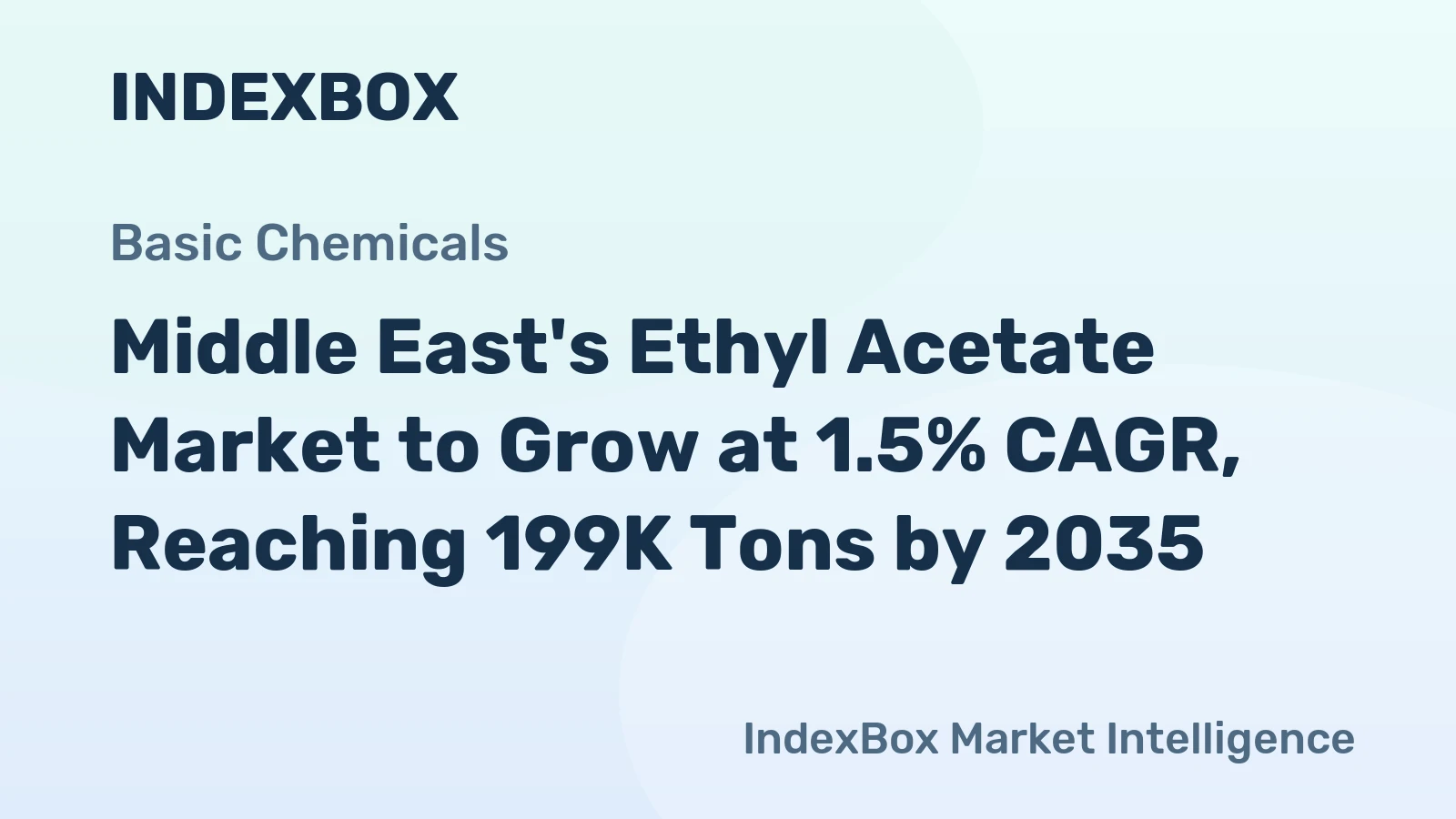 Middle East's Ethyl Acetate Market to Grow at 1.5% CAGR, Reaching 199K Tons by 2035