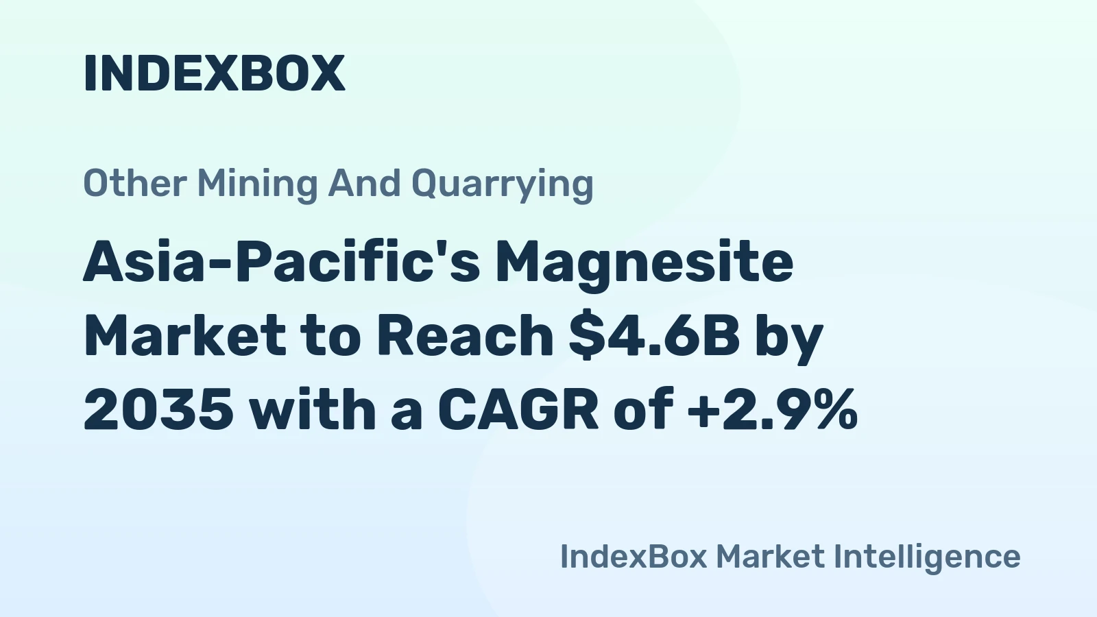 Asia-Pacific's Magnesite Market to Reach $4.6B by 2035 with a CAGR of +2.9%