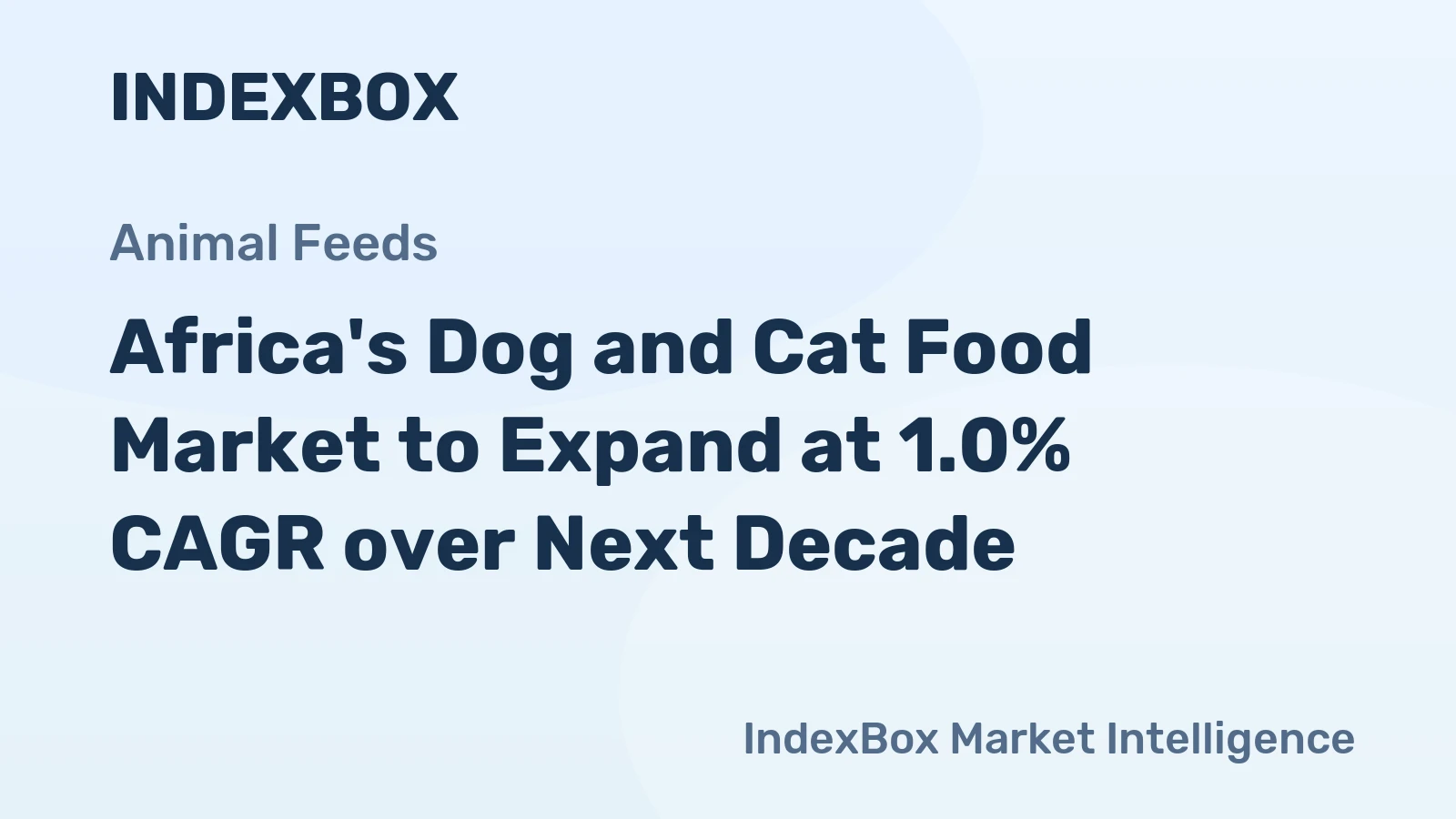 Africa's Dog and Cat Food Market to Expand at 1.0% CAGR over Next Decade