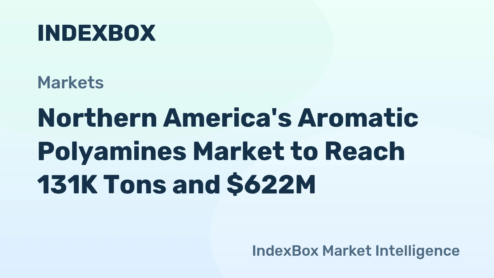 Northern America's Aromatic Polyamines Market to Reach 131K Tons and $622M
