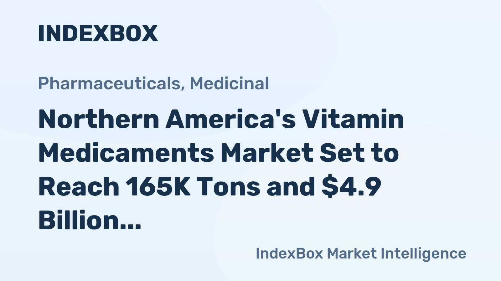 Northern America's Vitamin Medicaments Market Set to Reach 165K Tons and $4.9 Billion