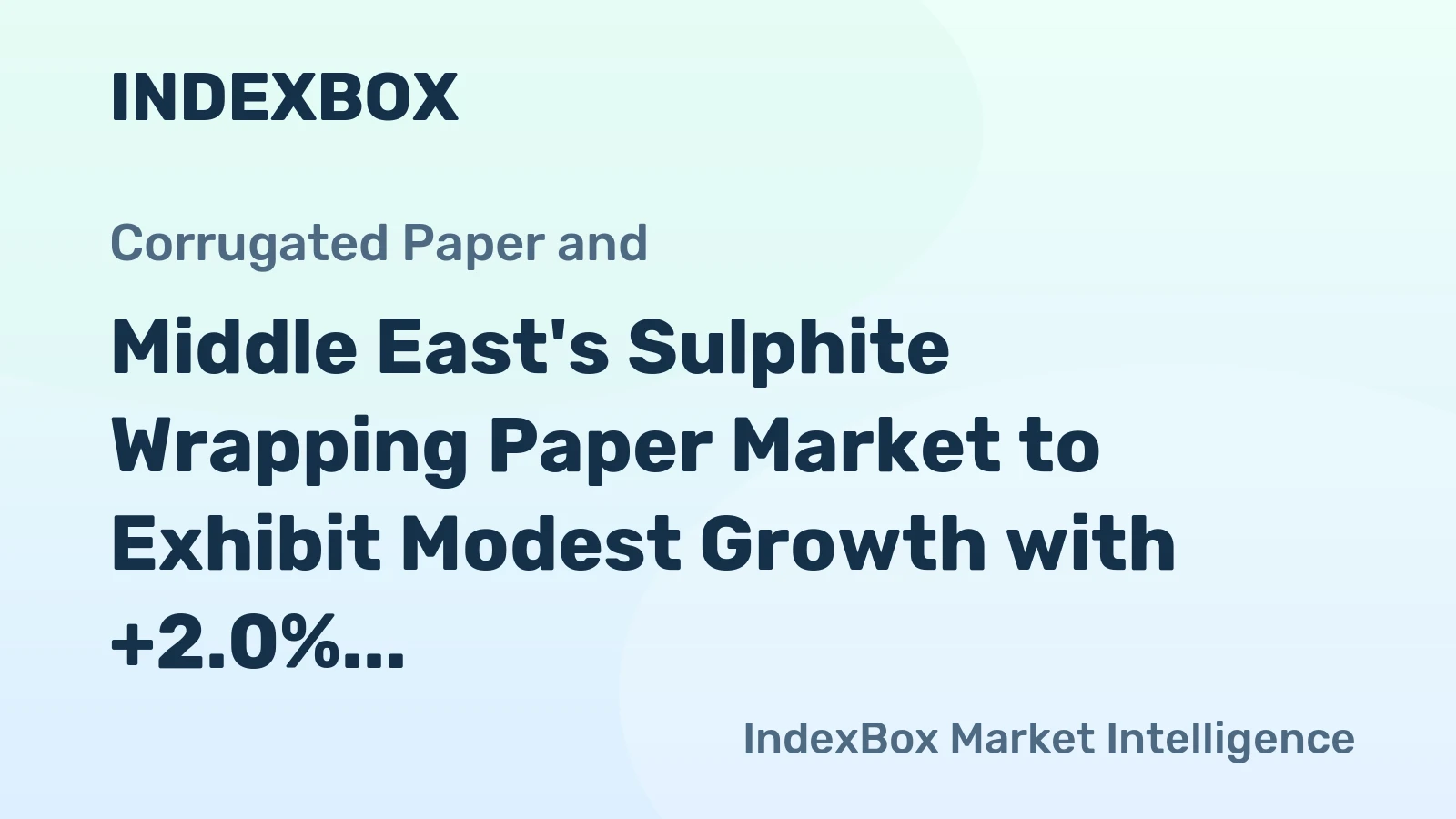 Middle East's Sulphite Wrapping Paper Market to Exhibit Modest Growth with +2.0% CAGR from 2024-2035