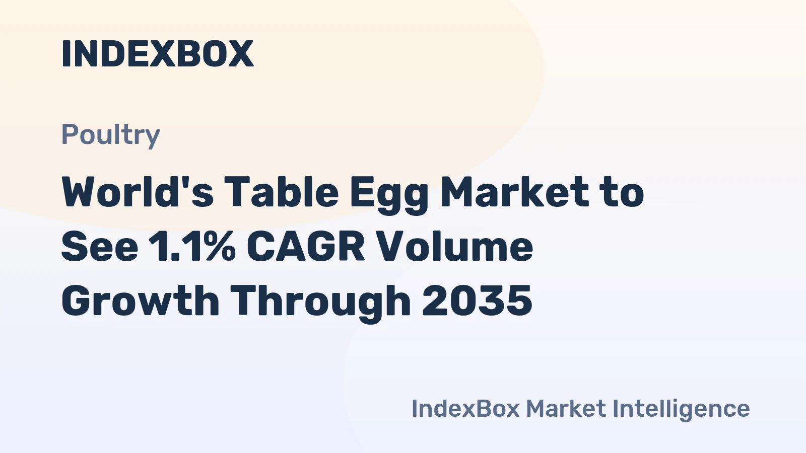World's Table Egg Market to See 1.1% CAGR Volume Growth Through 2035