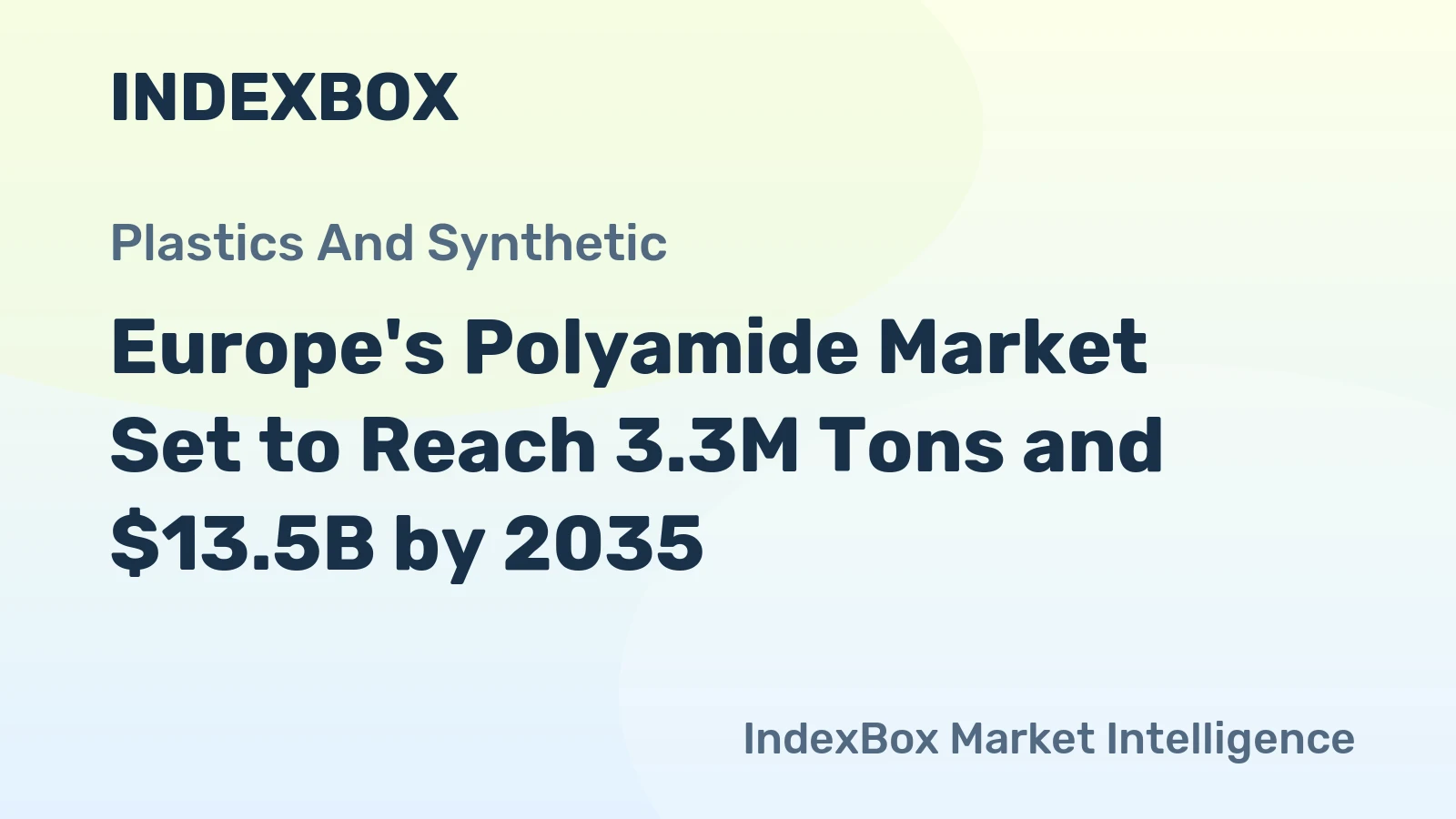 Europe's Polyamide Market Set to Reach 3.3M Tons and $13.5B by 2035