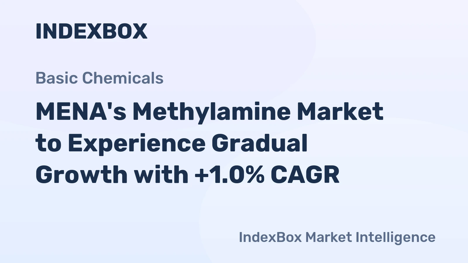 MENA's Methylamine Market to Experience Gradual Growth with +1.0% CAGR