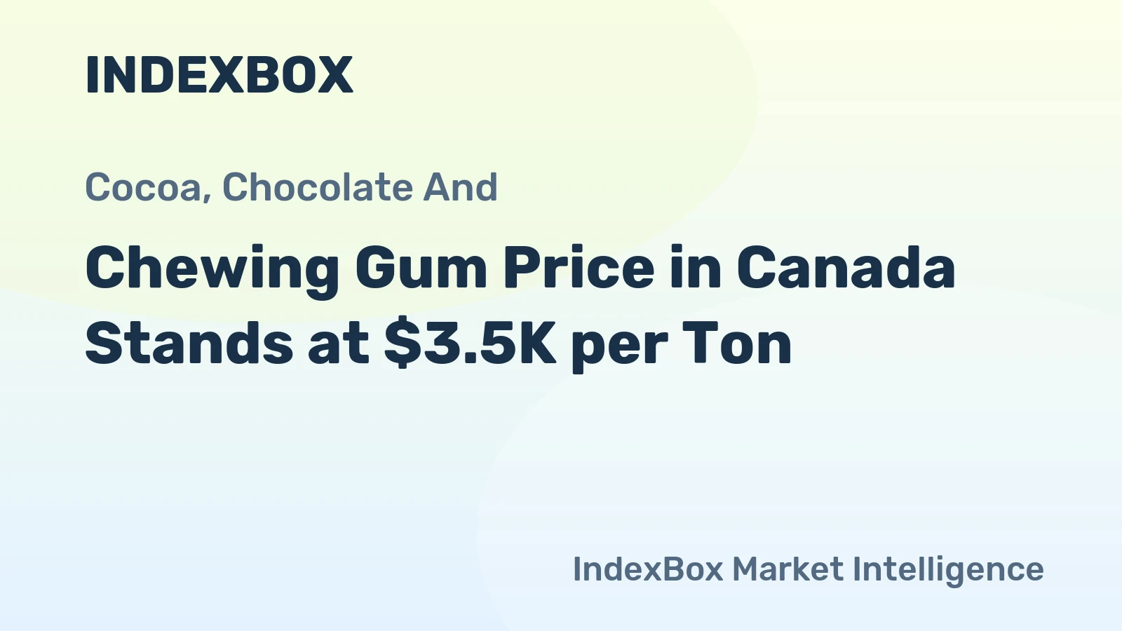 Chewing Gum Price in Canada Stands at $3.5K per Ton