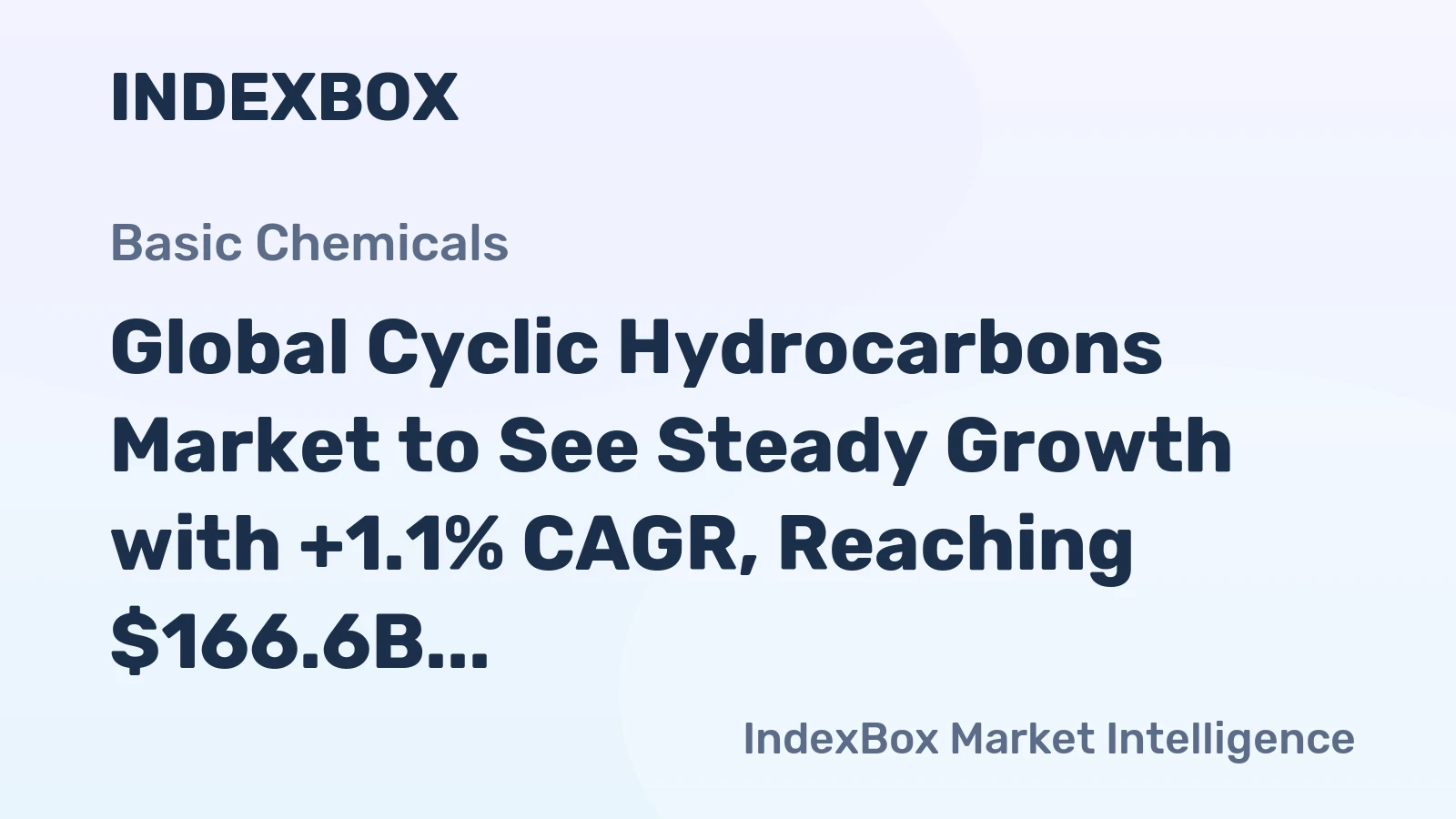 Global Cyclic Hydrocarbons Market to See Steady Growth with +1.1% CAGR, Reaching $166.6B by 2035