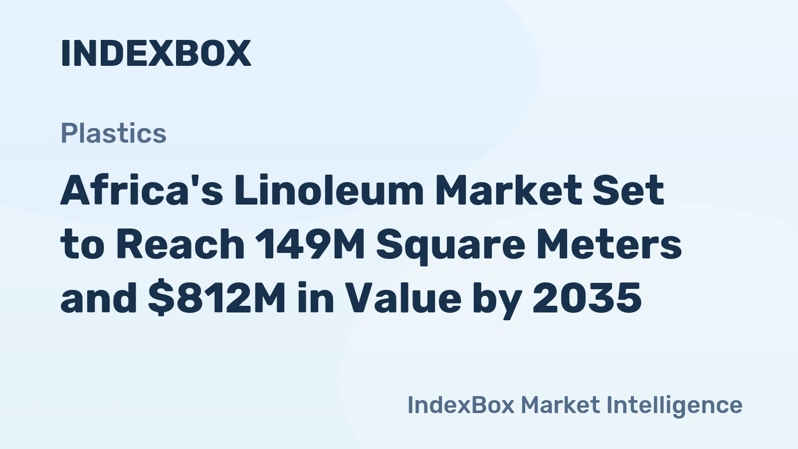 Africa's Linoleum Market Set to Reach 149M Square Meters and $812M in Value by 2035