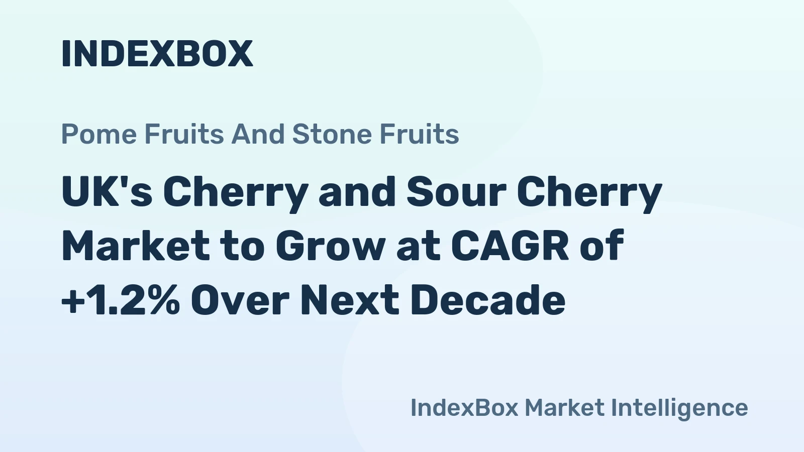 UK's Cherry and Sour Cherry Market to Grow at CAGR of +1.2% Over Next Decade