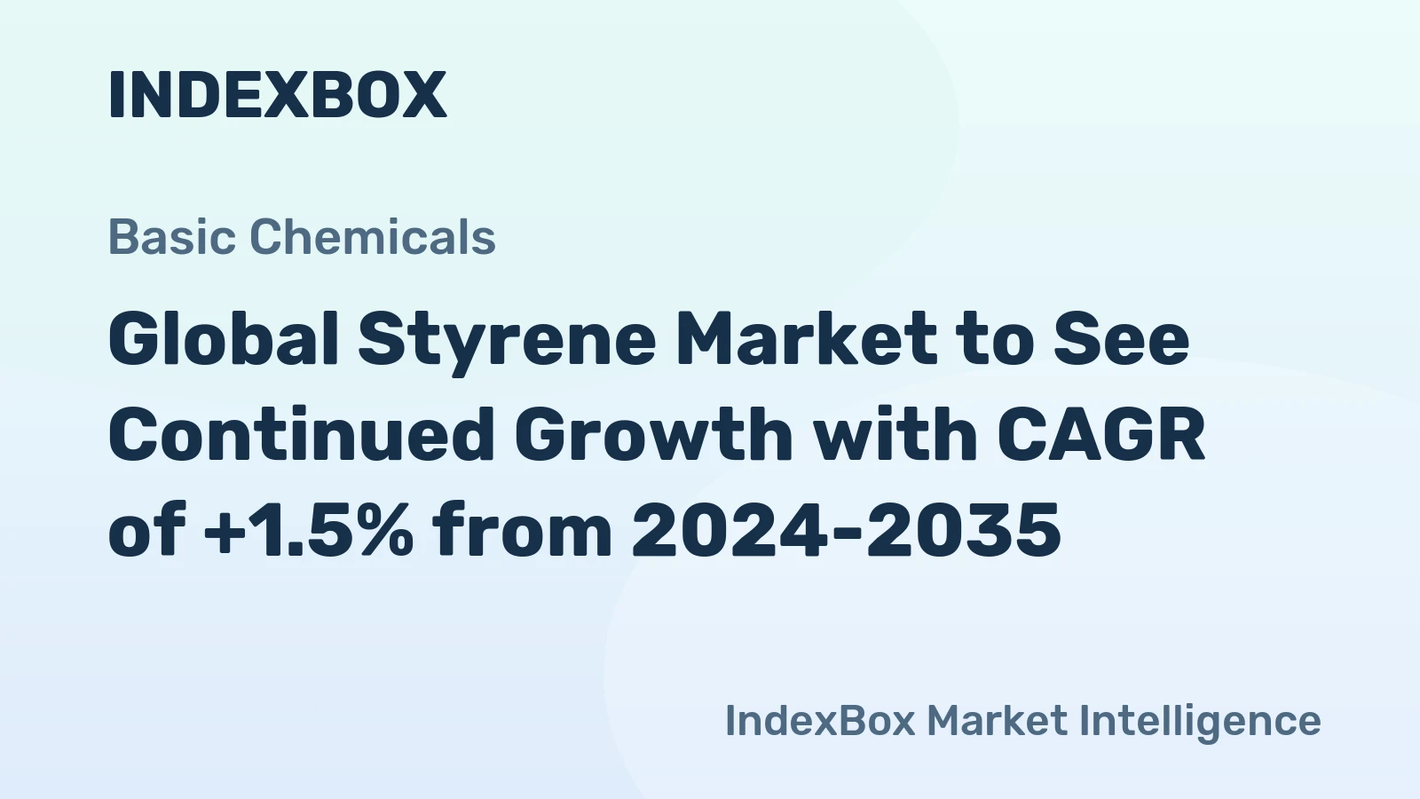 Global Styrene Market to See Continued Growth with CAGR of +1.5% from 2024-2035