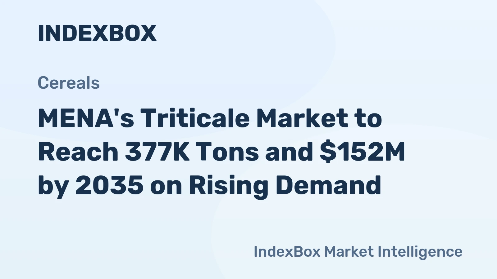 MENA's Triticale Market to Reach 377K Tons and $152M by 2035 on Rising Demand