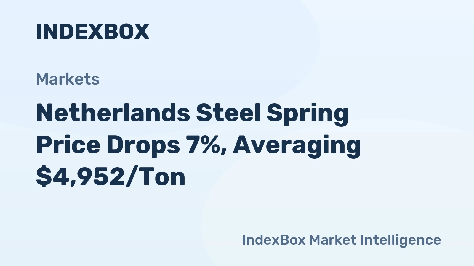 Netherlands Steel Spring Price Drops 7%, Averaging $4,952/Ton