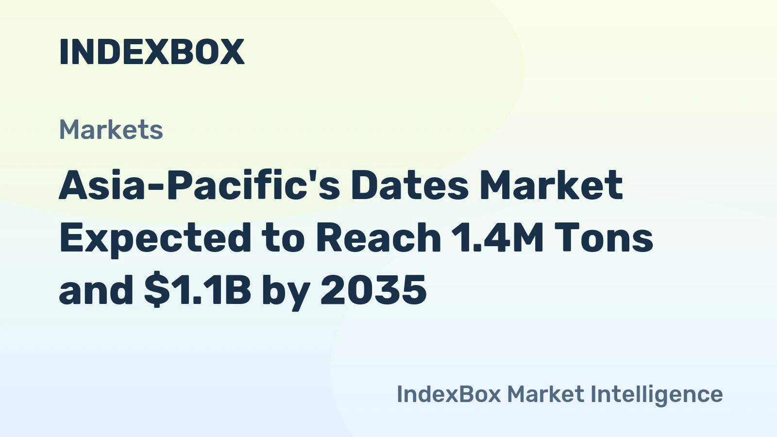 Asia-Pacific's Dates Market Expected to Reach 1.4M Tons and $1.1B by 2035