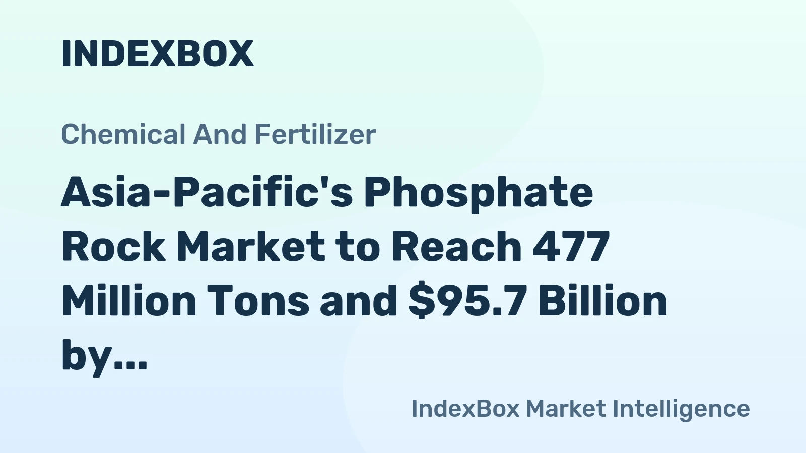 Asia-Pacific's Phosphate Rock Market to Reach 477 Million Tons and $95.7 Billion by 2035