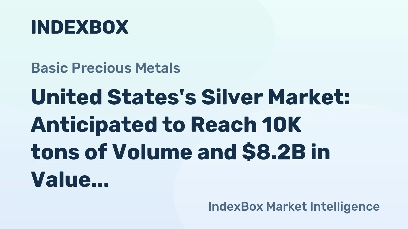 United States's Silver Market: Anticipated to Reach 10K tons of Volume and $8.2B in Value by 2035