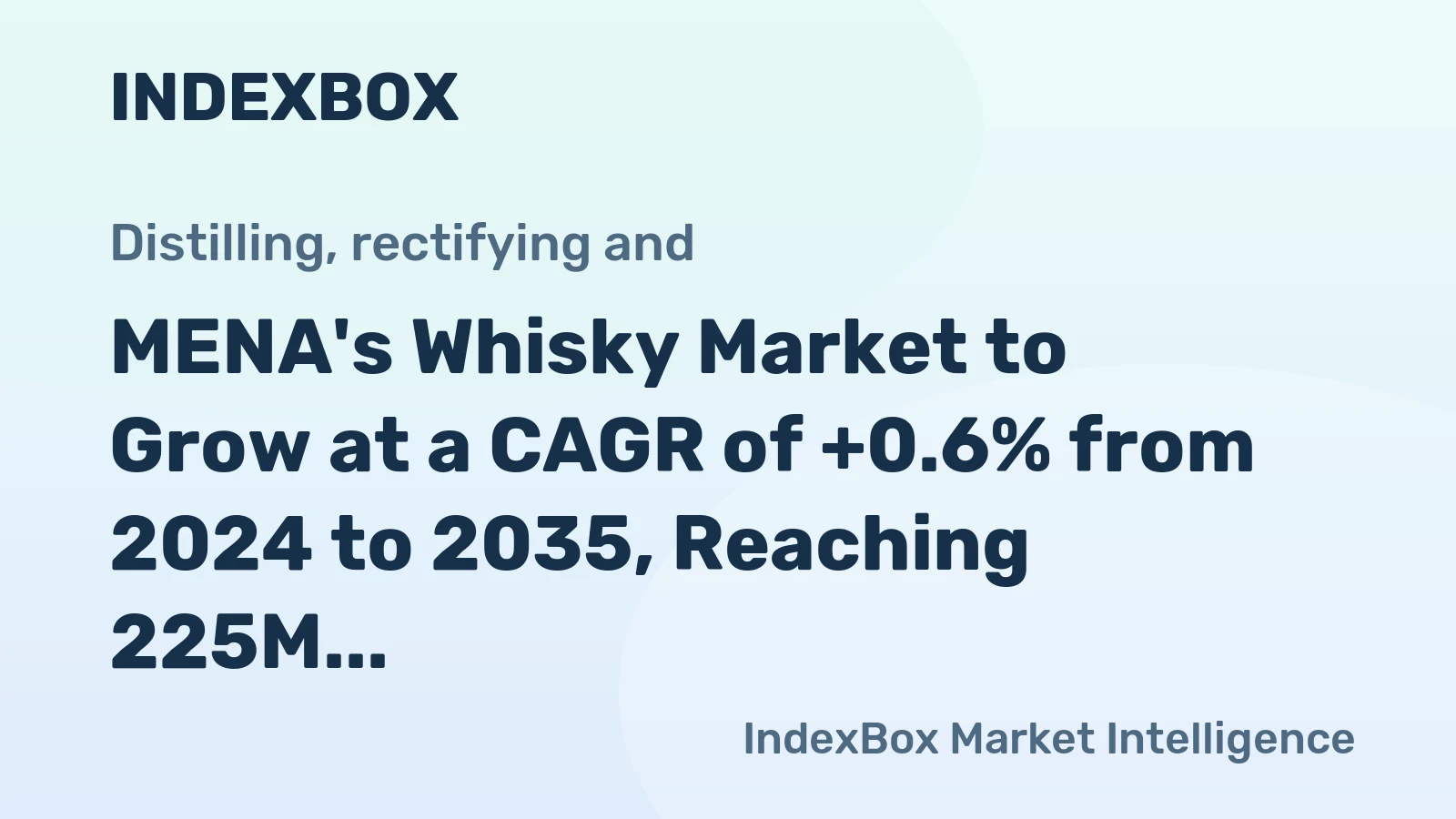 MENA's Whisky Market to Grow at a CAGR of +0.6% from 2024 to 2035, Reaching 225M Litres in Volume