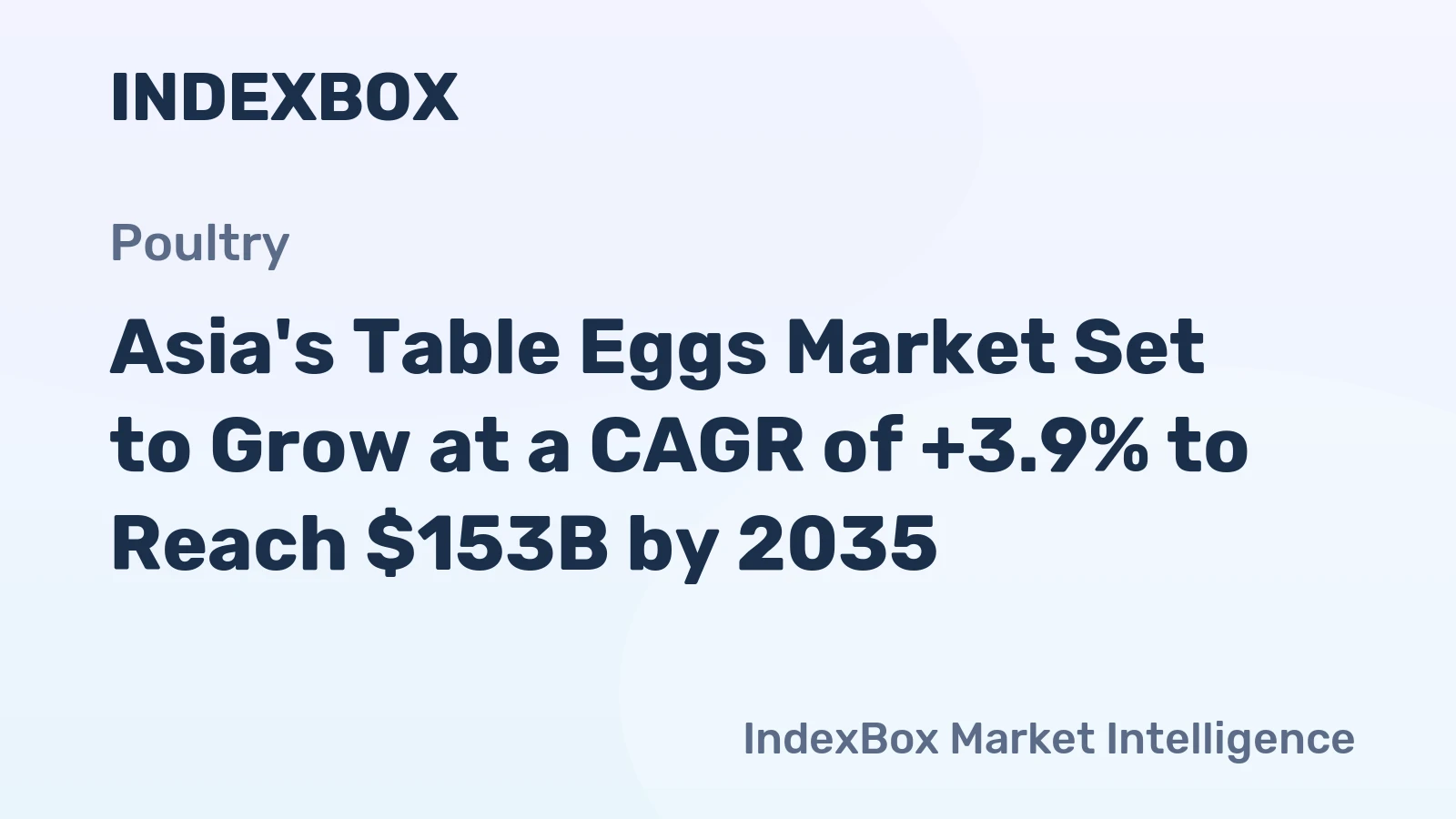 Asia's Table Eggs Market Set to Grow at a CAGR of +3.9% to Reach $153B by 2035