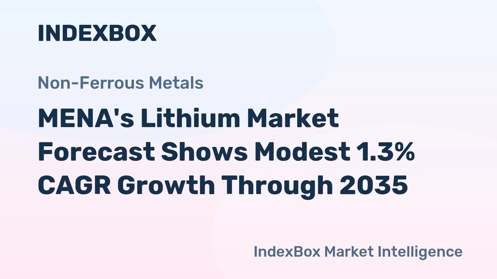 MENA's Lithium Market Forecast Shows Modest 1.3% CAGR Growth Through 2035