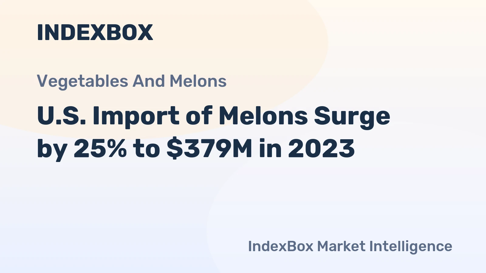U.S. Import of Melons Surge by 25% to $379M in 2023