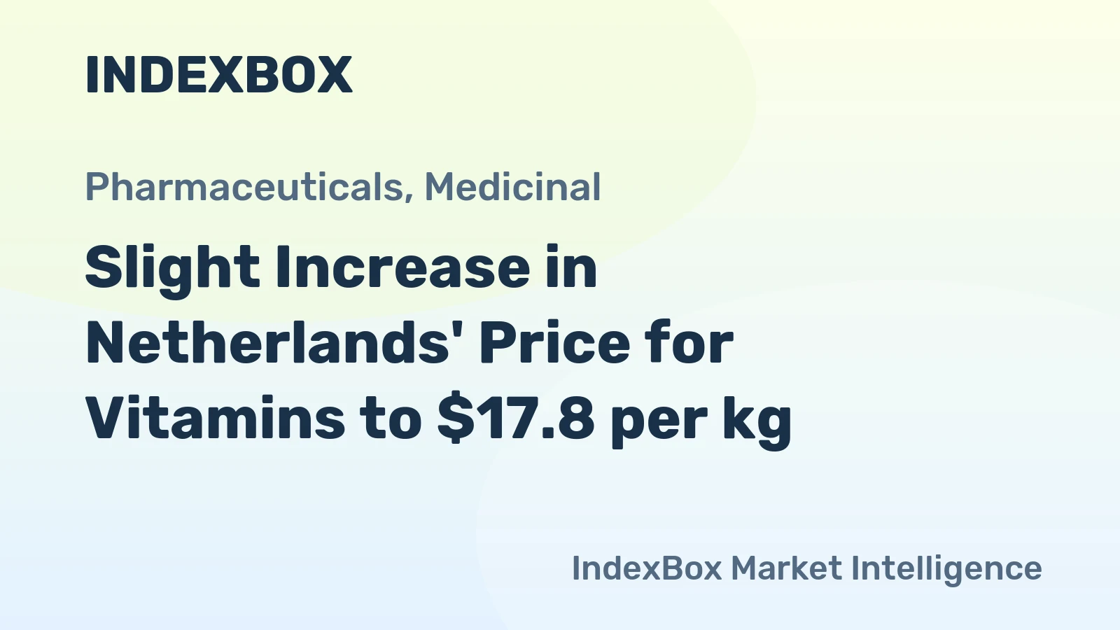 Slight Increase in Netherlands' Price for Vitamins to $17.8 per kg