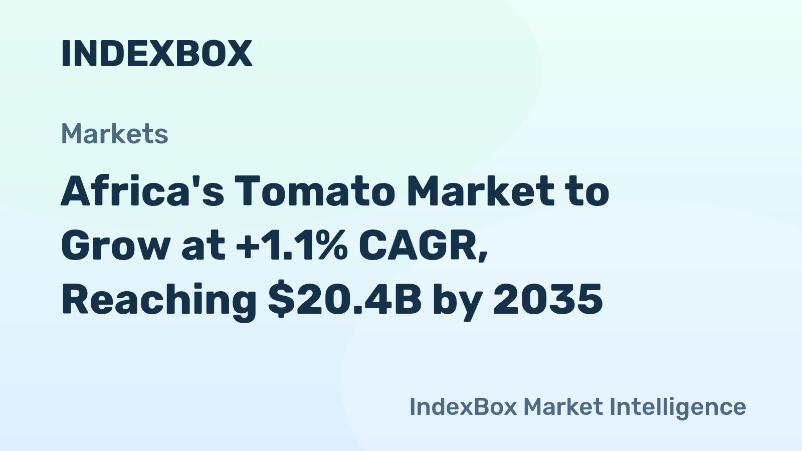Africa's Tomato Market to Grow at +1.1% CAGR, Reaching $20.4B by 2035