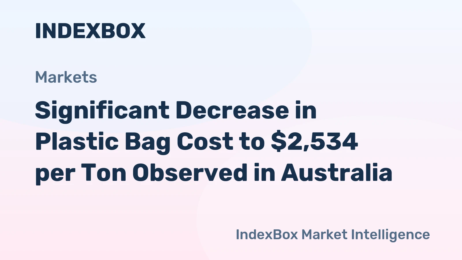 Significant Decrease in Plastic Bag Cost to $2,534 per Ton Observed in Australia