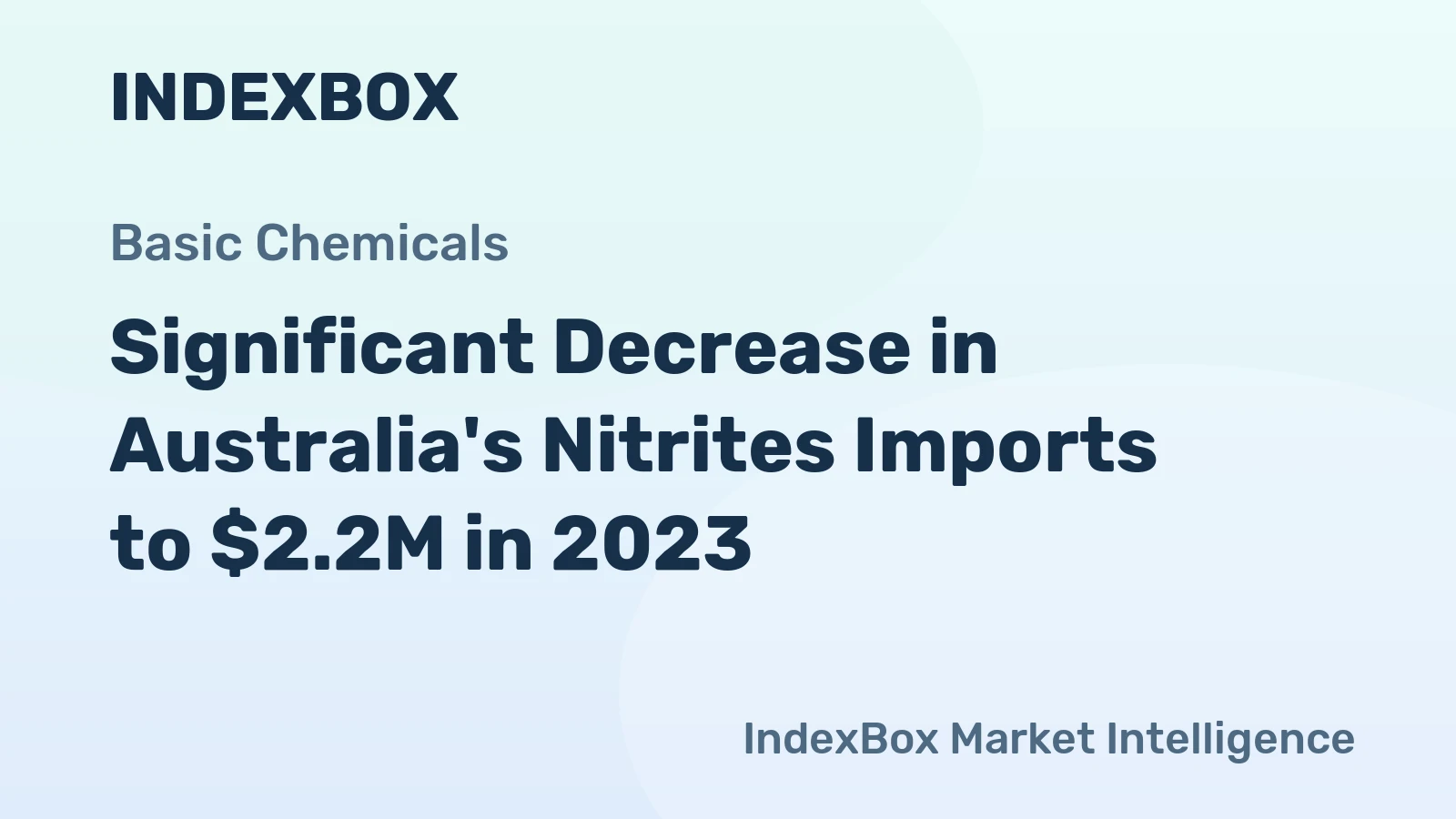 Significant Decrease in Australia's Nitrites Imports to $2.2M in 2023