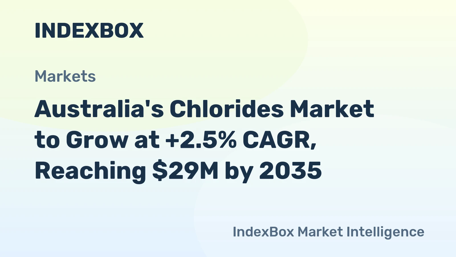 Australia's Chlorides Market to Grow at +2.5% CAGR, Reaching $29M by 2035