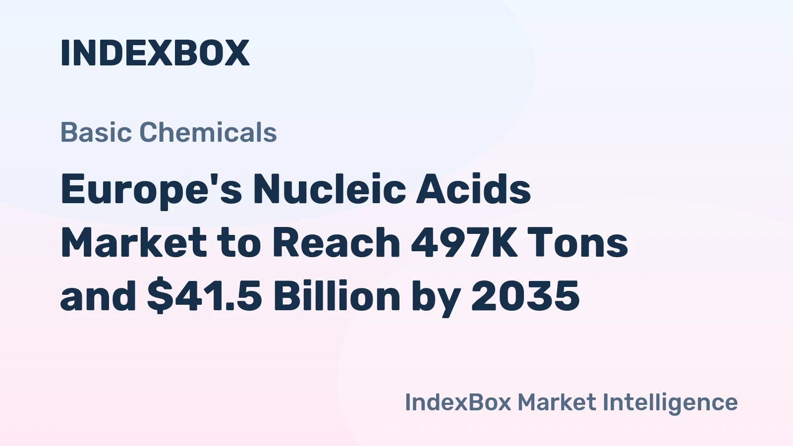 Europe's Nucleic Acids Market to Reach 497K Tons and $41.5 Billion by 2035