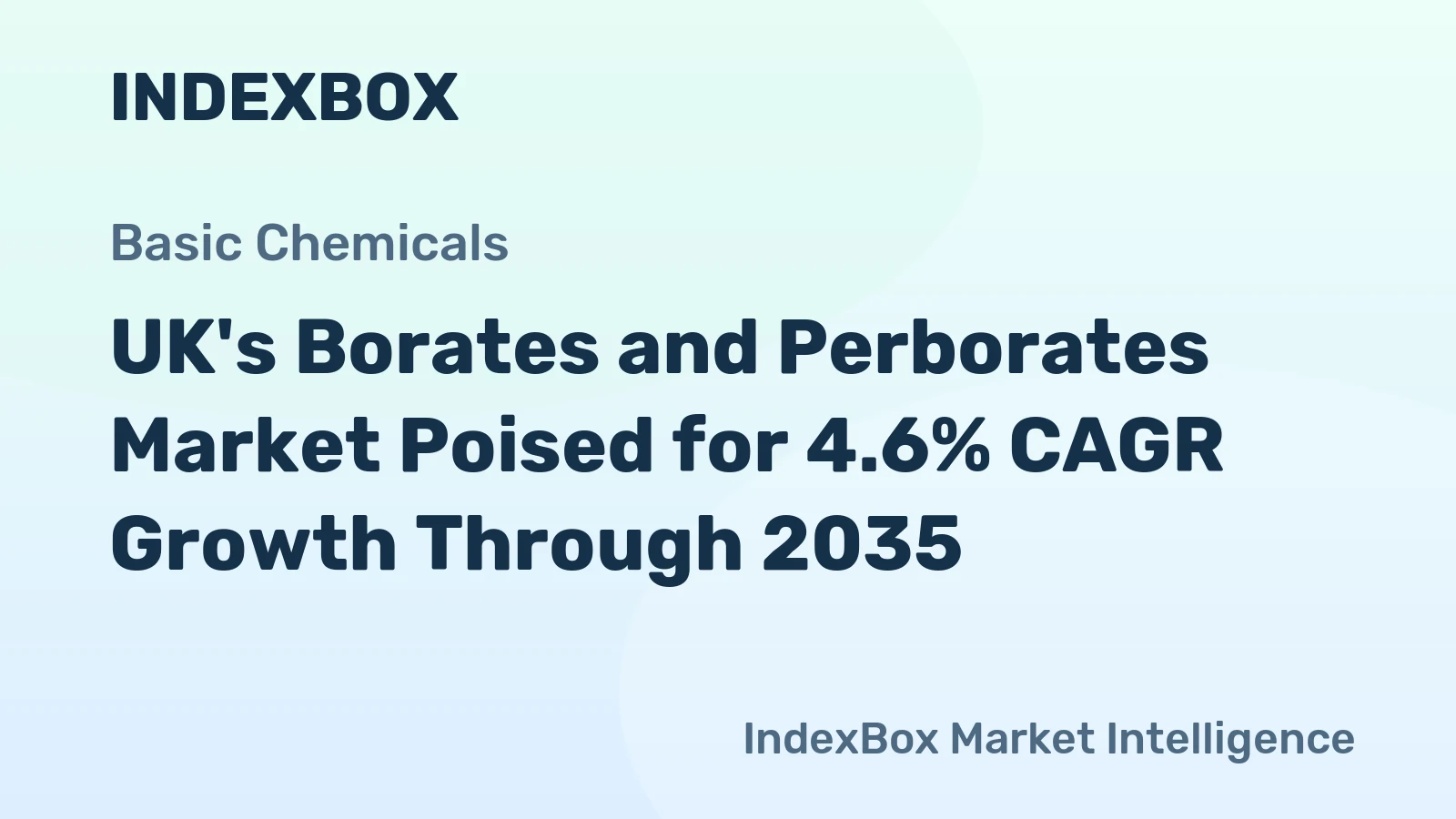 UK's Borates and Perborates Market Poised for 4.6% CAGR Growth Through 2035